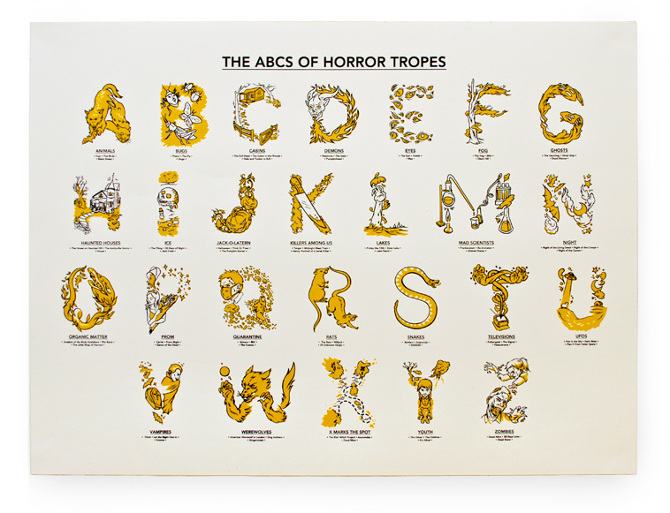 The ABCs of Horror Tropes - Allegra Lockstadt